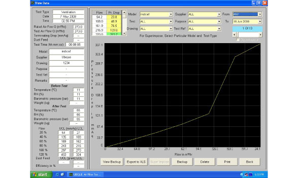 AIR FILTER TEST RIG - ubiquesystems